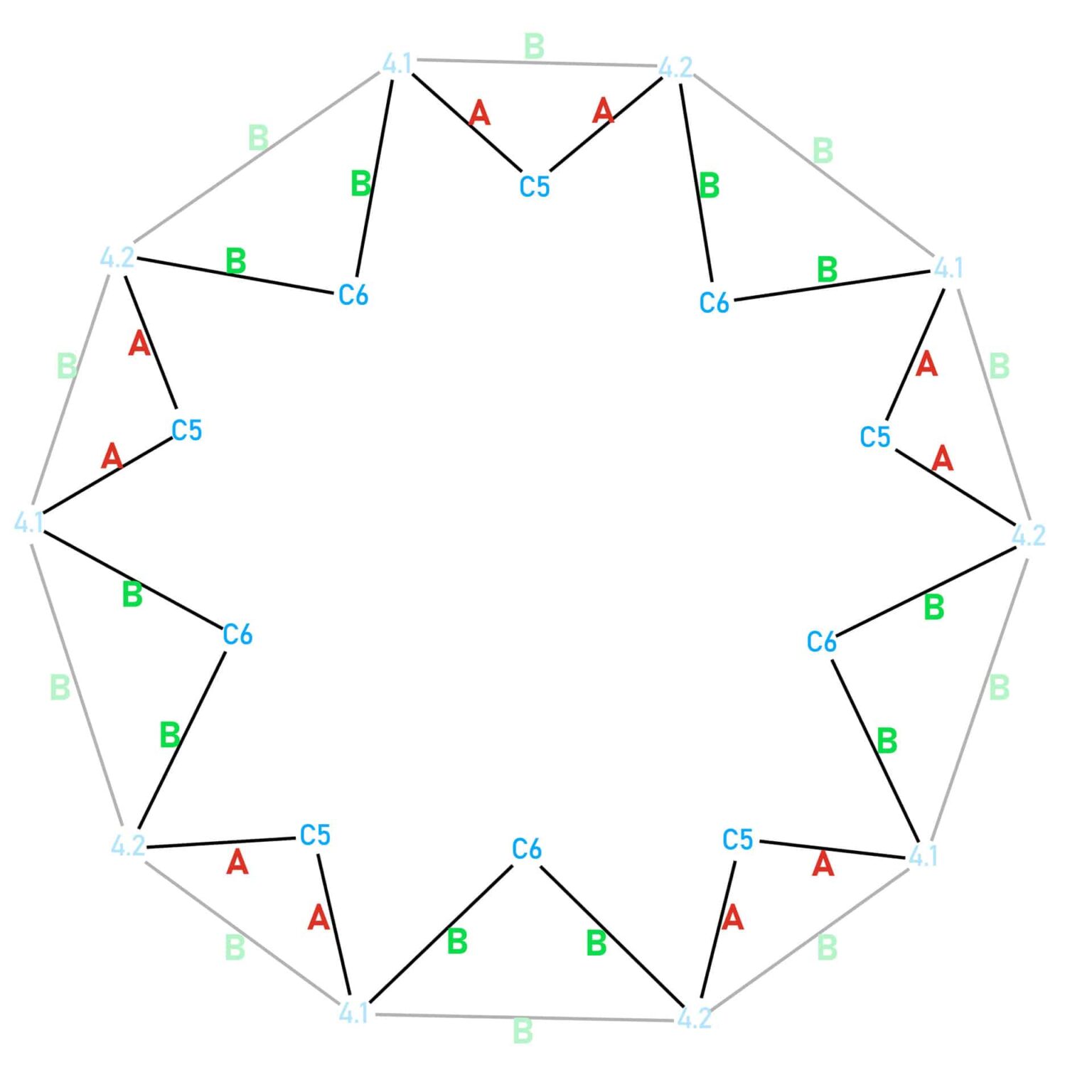 Domestar 2 frequency geodesic dome: installation guide - blumkraft.com