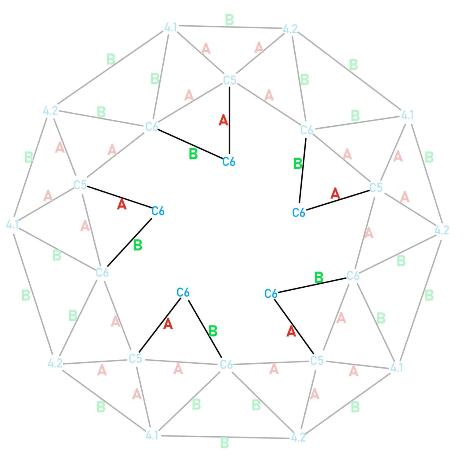Domestar 2 frequency geodesic dome: installation guide - blumkraft.com