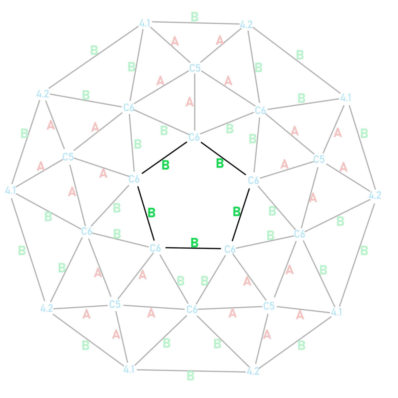 Domestar 2 frequency geodesic dome: installation guide - blumkraft.com