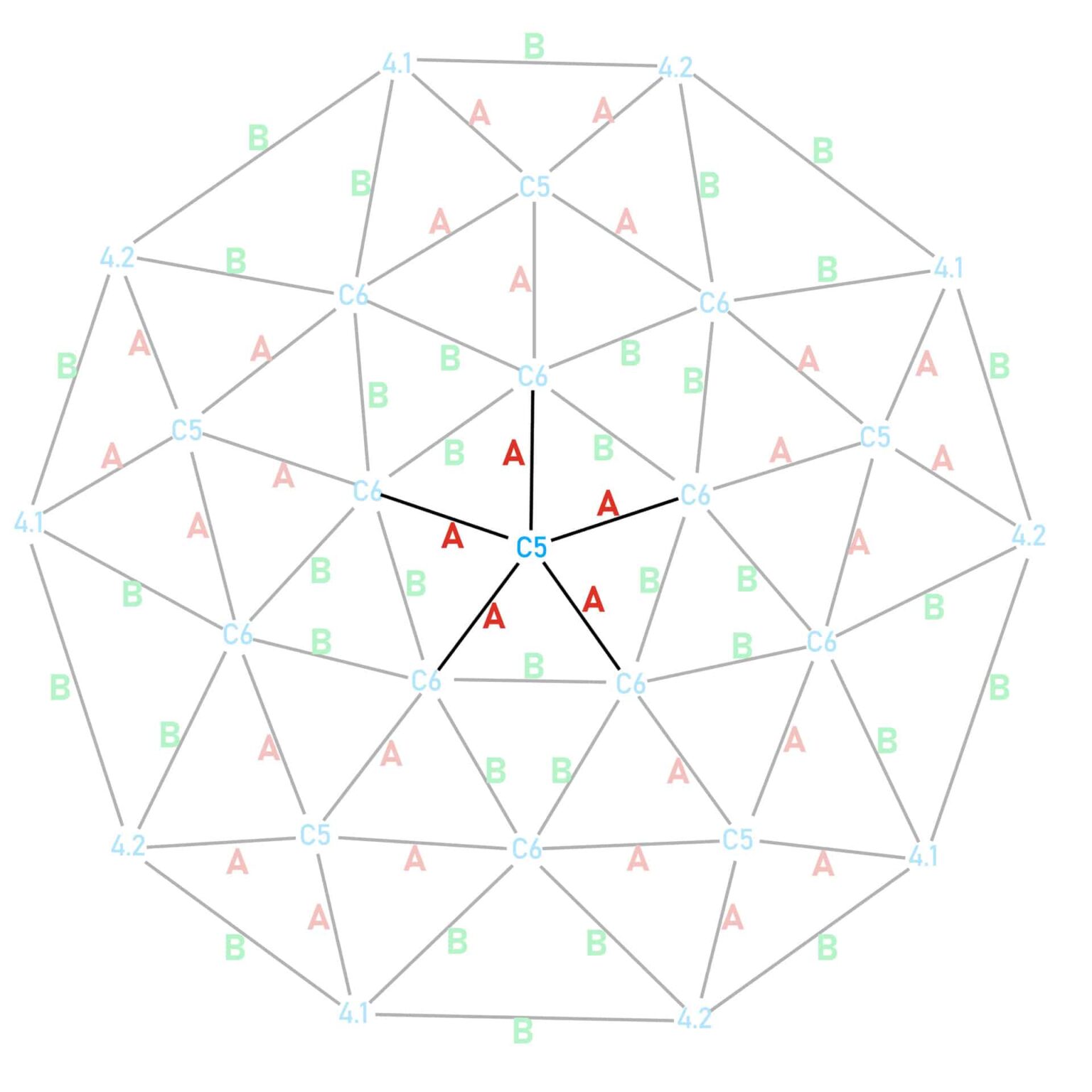 Domestar 2 frequency geodesic dome: installation guide - blumkraft.com